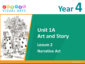 Visual Arts Unit 1 - Good to Great Schools Australia