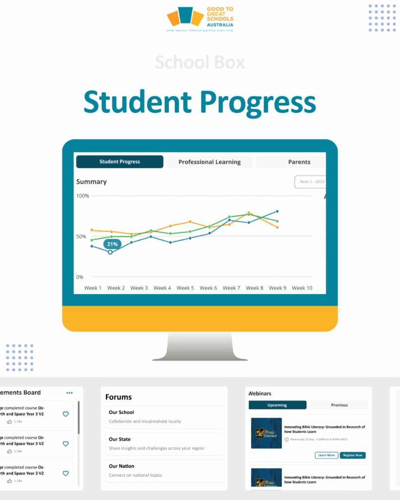 Teacher Platform - Good to Great Schools Australia